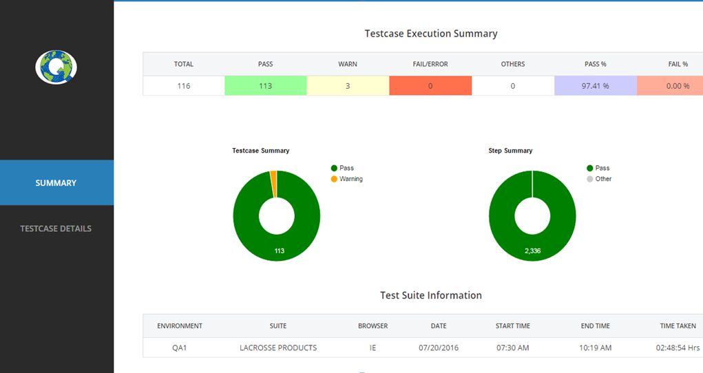 Qtp Uft Hybrid Test Automation Framework Vinsguru