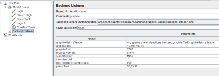 Jmeter Real Time Results Influxdb And Grafana Part 2 Adding Custom Fields Vinsguru