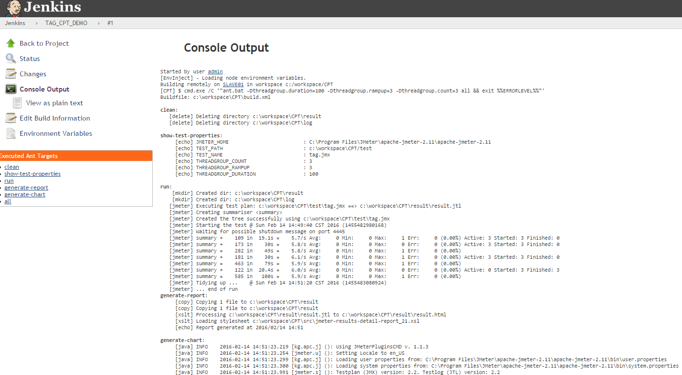 Jmeter Continuous Performance Testing Jmeter Ant Jenkins Integration Part 2 Vinsguru