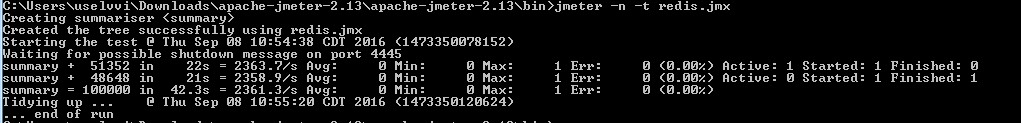 Jmeter Csv Data Set Config Vs Redis Data Set Config Throughput Comparison Vinsguru