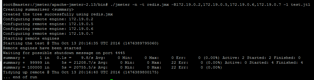 Jmeter How To Share Data In Distributed Load Testing Vinsguru