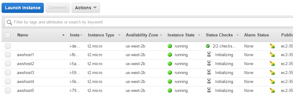 Jmeter Distributed Load Testing Using Docker Rancheros In Cloud Vinsguru
