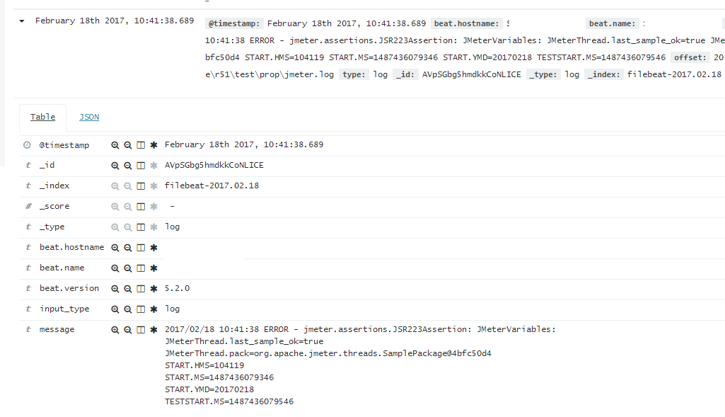 Jmeter Centralized Logging Solution In Distributed Testing Using Elasticsearch Beats