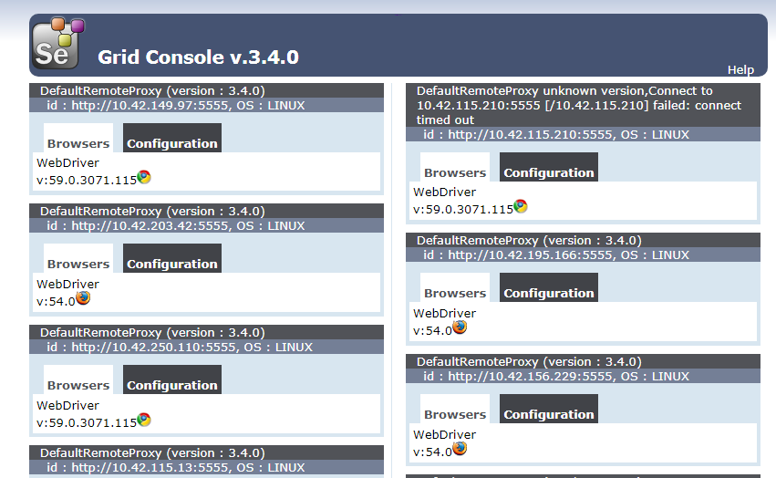 Selenium Webdriver How To Set Up Dockerized Selenium Grid In Aws Cloud Vinsguru