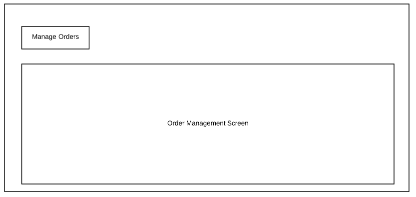 Selenium Webdriver Design Patterns In Test Automation Decorator Design Pattern Vinsguru
