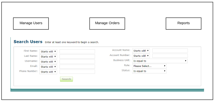Selenium Webdriver Design Patterns In Test Automation Decorator Design Pattern Vinsguru